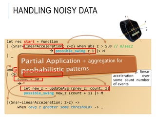 Recognizing Patterns in Noisy Data using Trainable ‘Functional’ State Machines | PPT