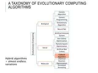 Recognizing Patterns in Noisy Data using Trainable ‘Functional’ State Machines | PPT