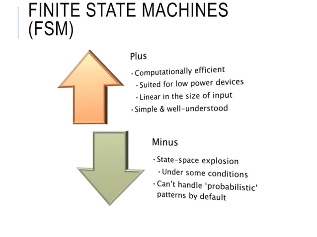 Recognizing Patterns in Noisy Data using Trainable ‘Functional’ State Machines | PPT
