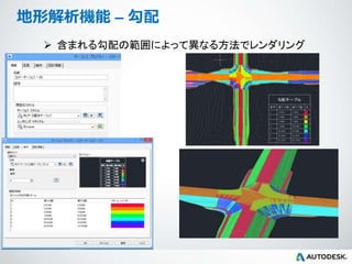 交差点排水検討等で使える地形解析機能 | PPT