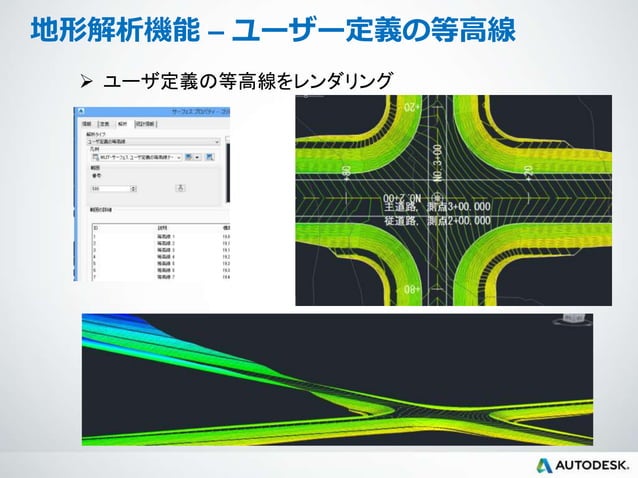 交差点排水検討等で使える地形解析機能 | PPT