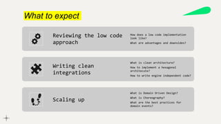 Combining Orchestration and Choreography for a Clean Architecture | PPTX