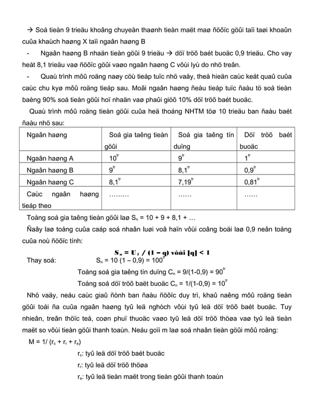 Câu hỏi ôn thi phần tự luận lý thuyết tài chính tiền tệ (vb2) | DOC