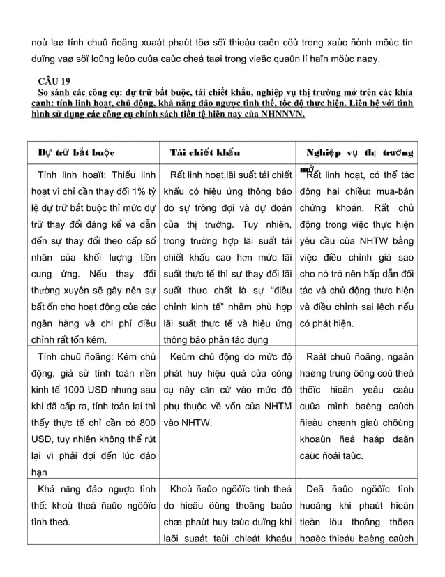 Câu hỏi ôn thi phần tự luận lý thuyết tài chính tiền tệ (vb2) | DOC