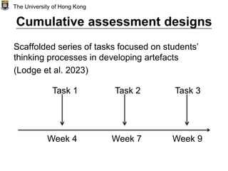 Assessment and feedback re-designs for the generative AI era | PPT