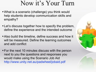 Immersive Learning: The Core of the Padagogy Wheel | PPT