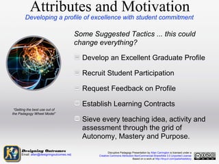 Immersive Learning: The Core of the Padagogy Wheel | PPT