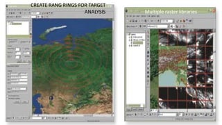 application of remote sensing in defence forces | PPTX