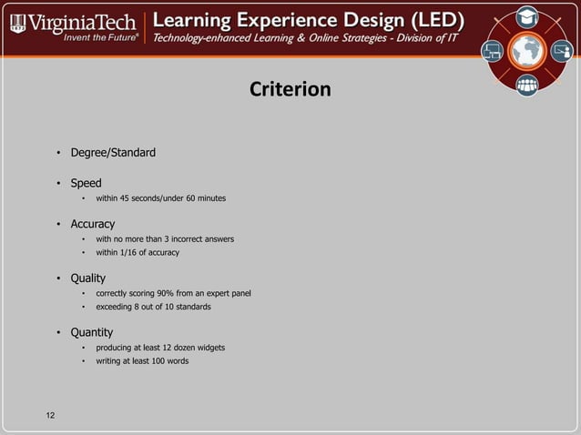 Cui measurable objectives | PPT