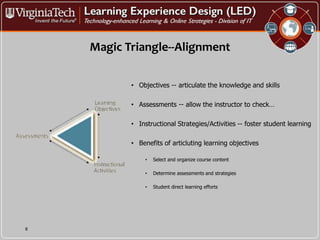 Cui measurable objectives | PPT