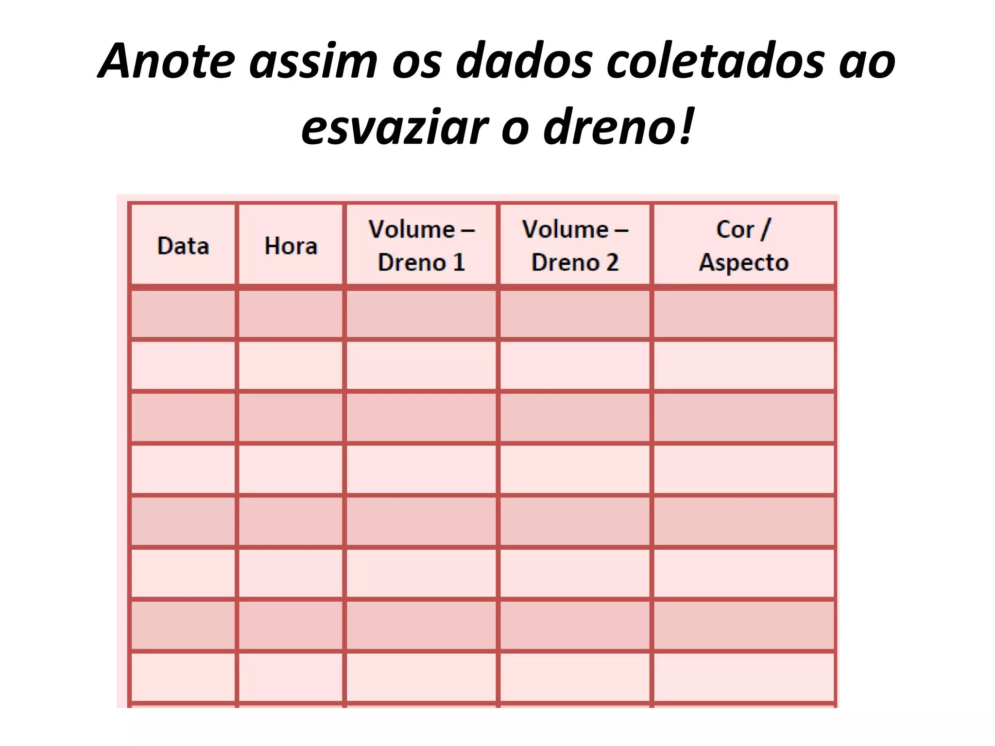 Cuidados com dreno de suctor | PPTX