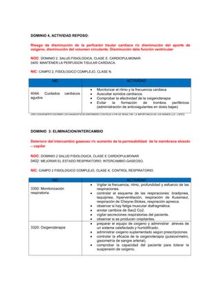 Cuidados de enfermería del paciente con insuficiencia cardiaca ...