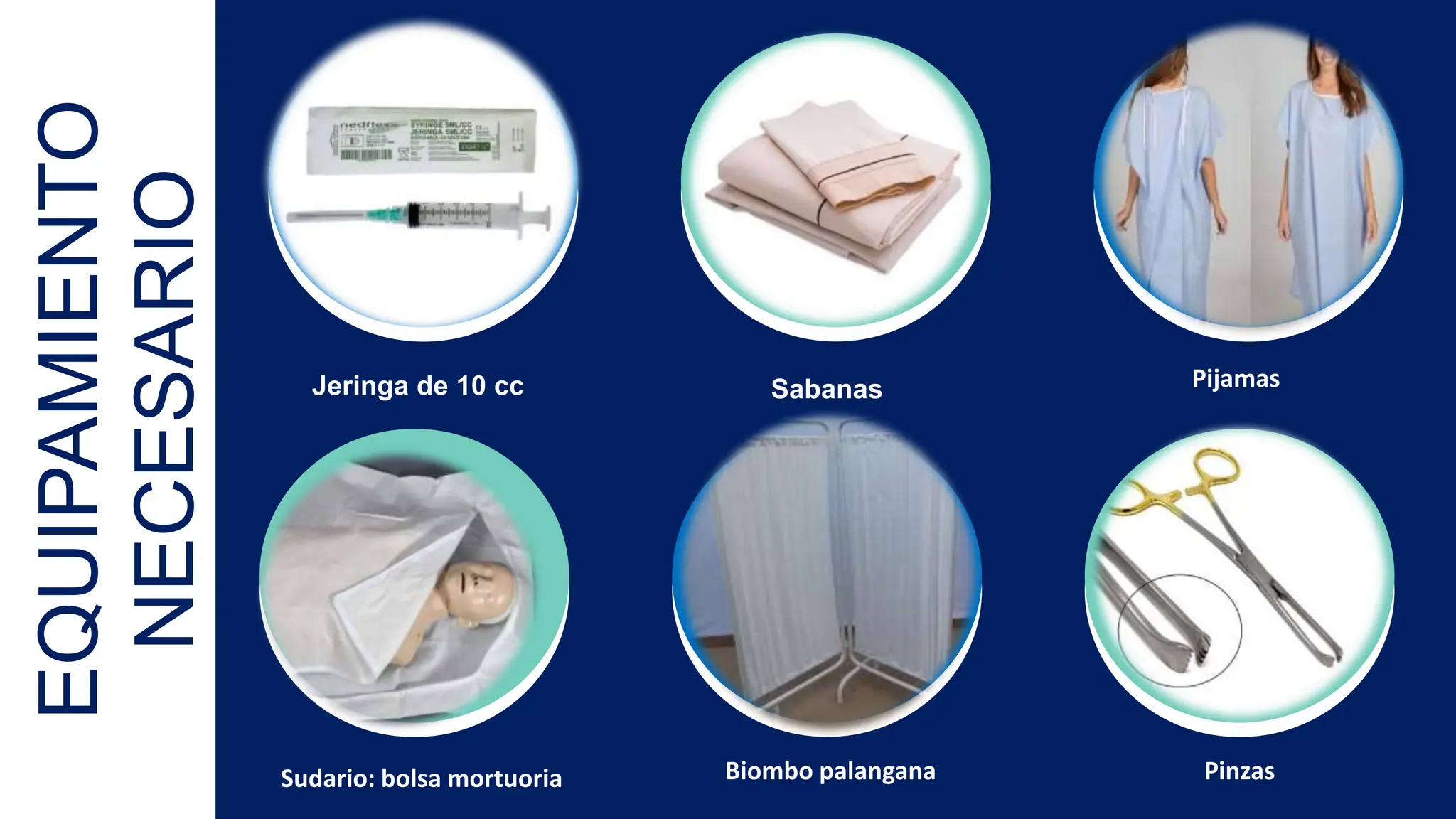 cuidados de enfermeria - post mortem.... | PPTX
