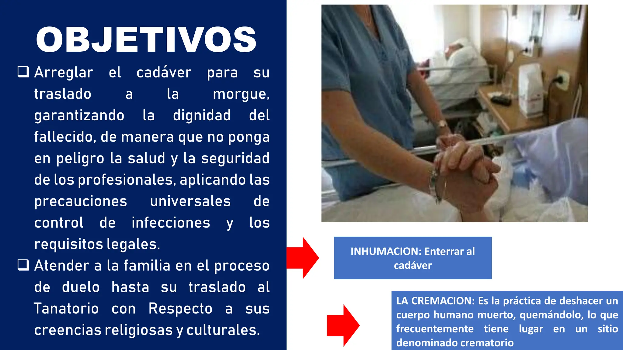 cuidados de enfermeria - post mortem.... | PPTX
