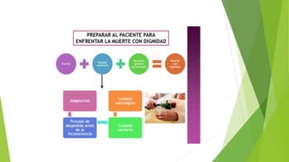 cuidados en paciente terminal (1).pptx