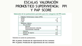 CUIDADOS PALIATIVOS.pptx