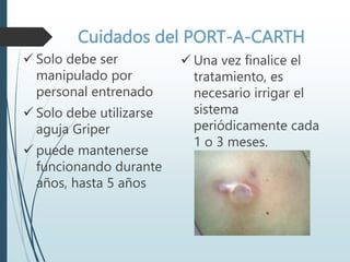 Cuidados Paliativos ACCESOS VENOSOS - Port a Cat.ppt