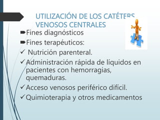 Cuidados Paliativos ACCESOS VENOSOS - Port a Cat.ppt
