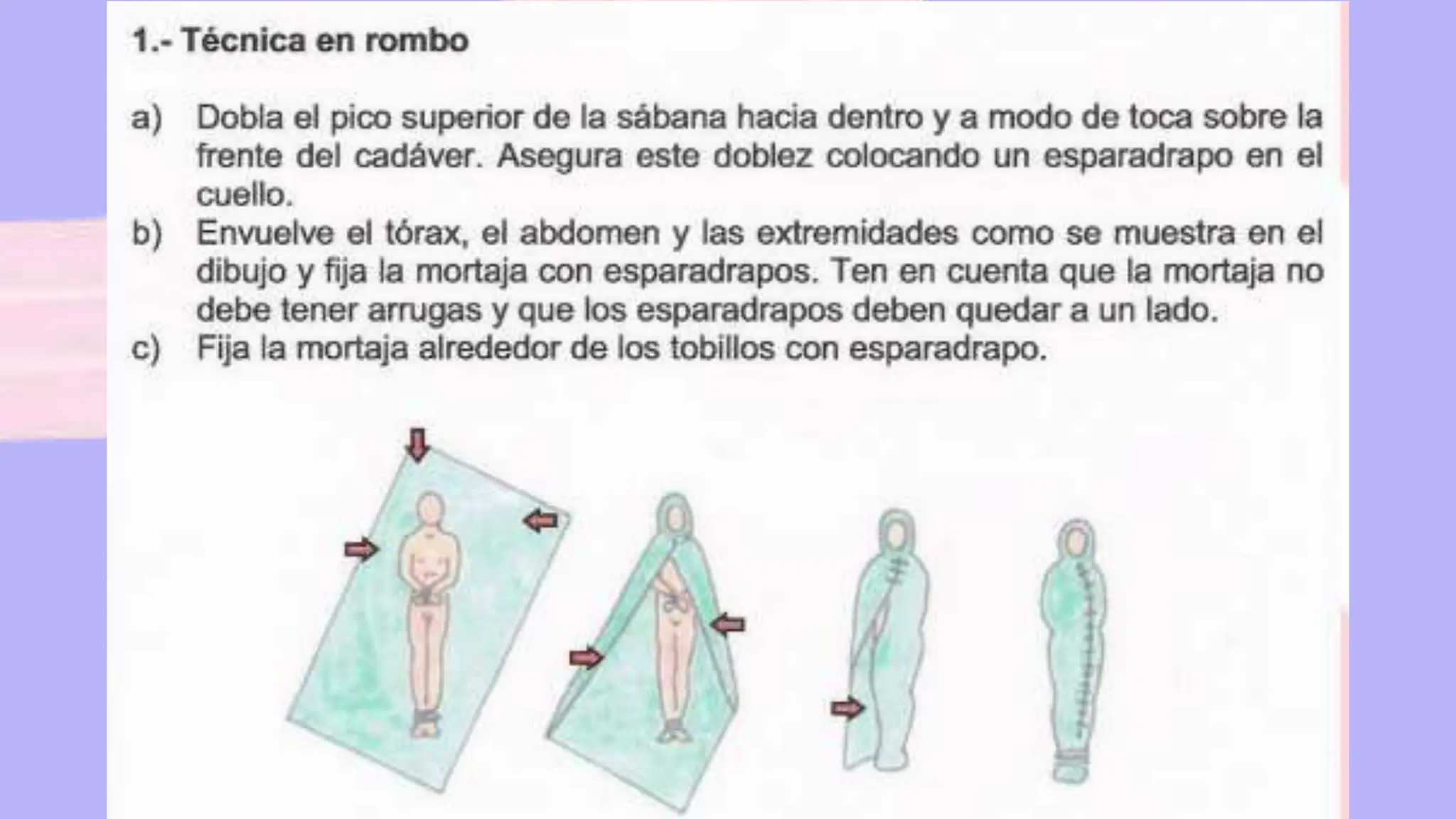 CUIDADOS POST-MORTEM. Enfermería BASICA AUXILIAR | PPTX