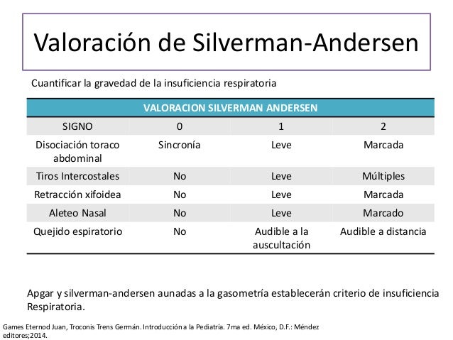 Cuidado y valoración del recién nacido