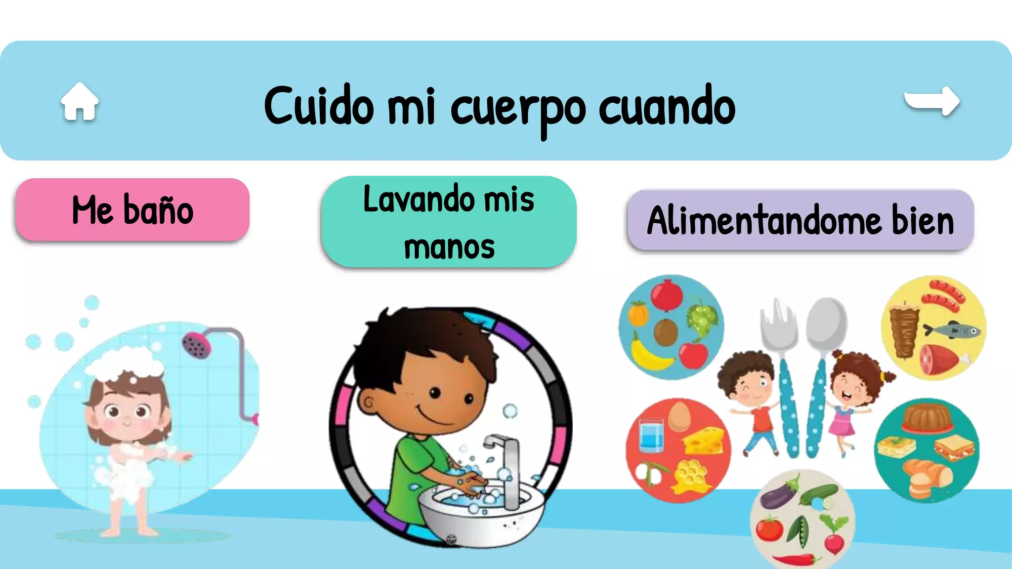 Cuido mi cuerpo. power point | PPTX