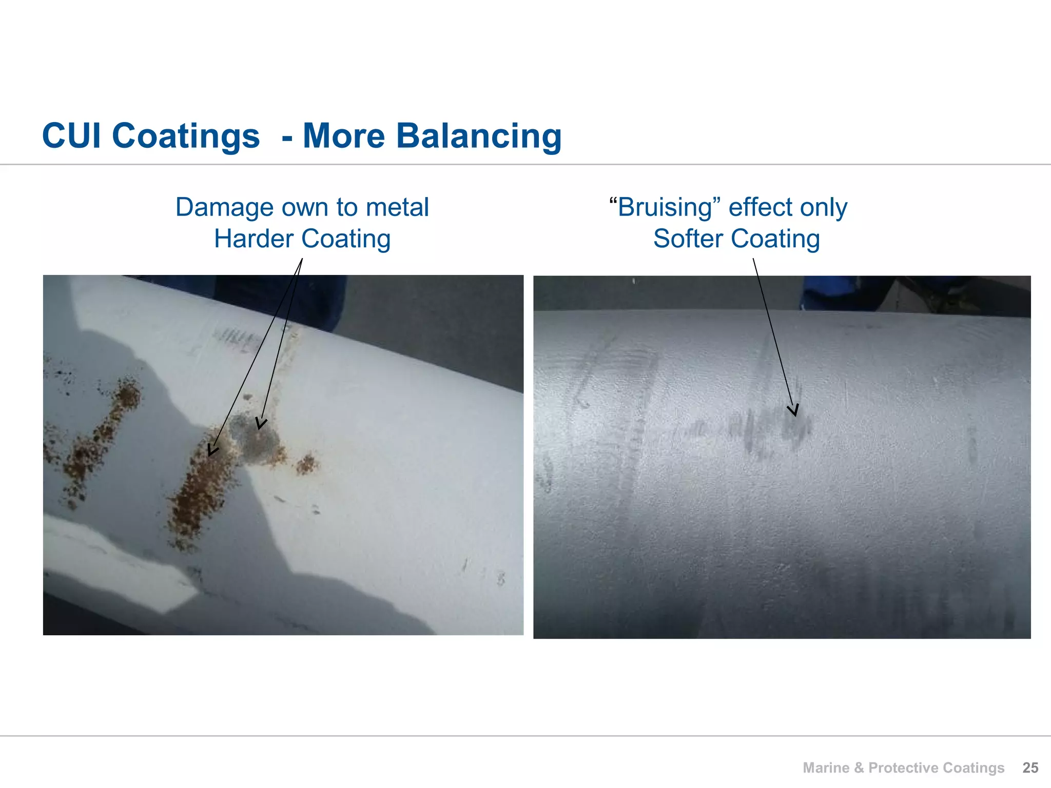 Corrosion Under Insulation | PPT