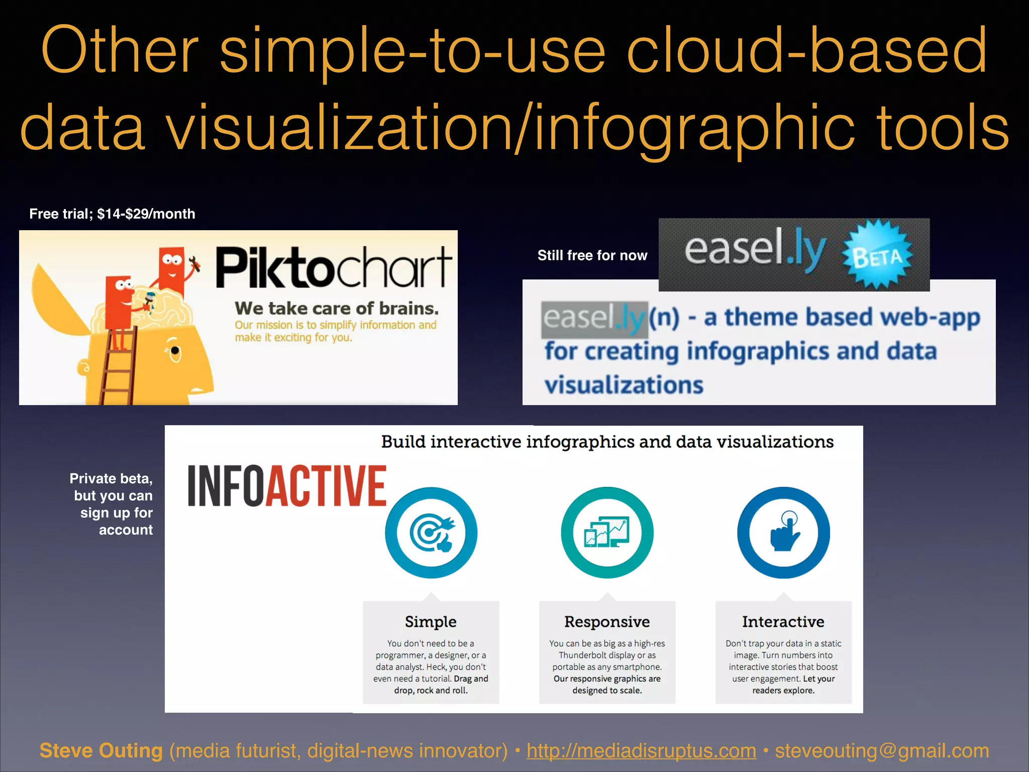 Data visualizations are not boring anymore! | PPT