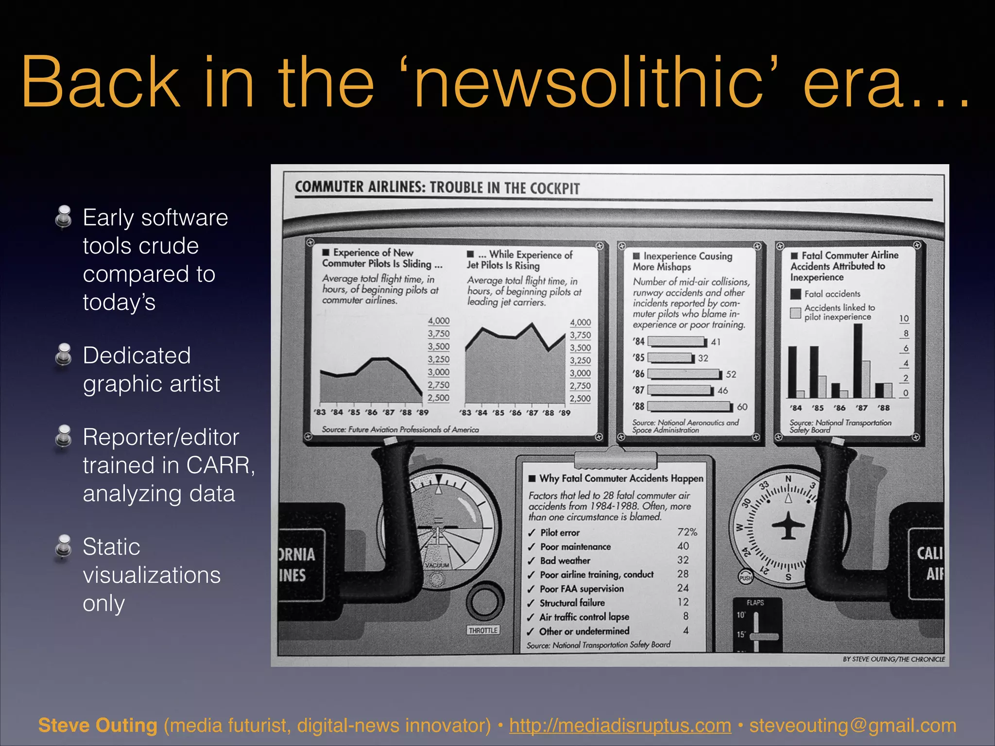 Data visualizations are not boring anymore! | PPT