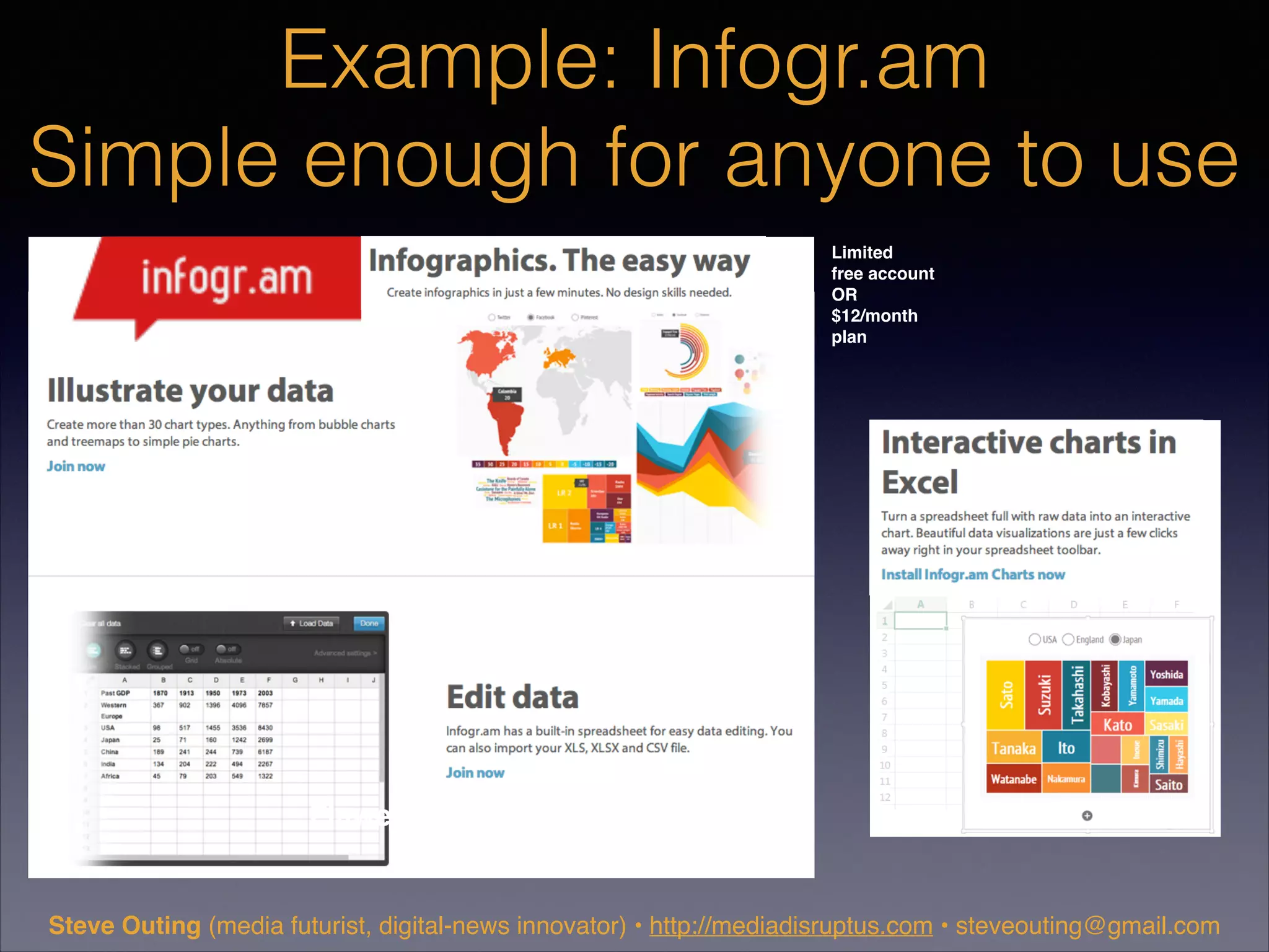 Data visualizations are not boring anymore! | PPT