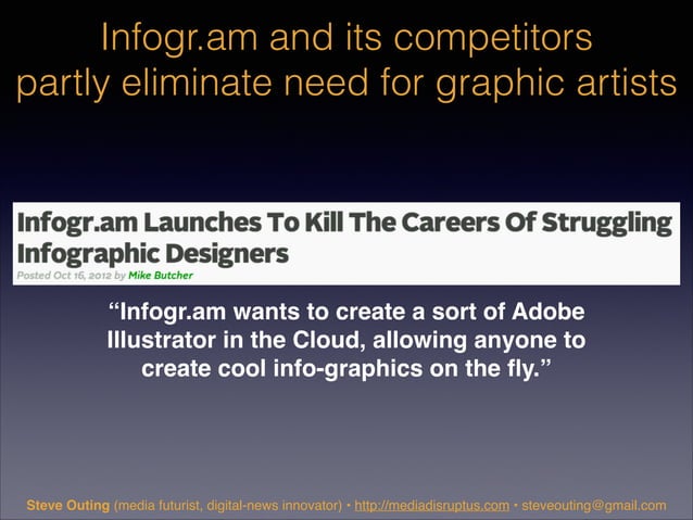 Data visualizations are not boring anymore! | PPT