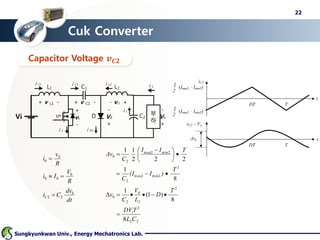 Cuk dc dc+converter | PPTX