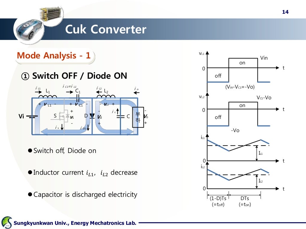 Cuk dc dc+converter
