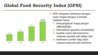 Bahan diskusi: Kondisi Peternakan Indonesia - CIVAS - 20 Januari 2024 ...