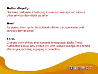 Saying No to Rental Car Insurance | PPT