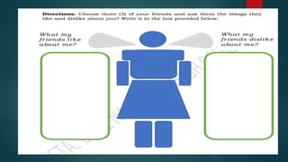 Culminating Activity | PPT