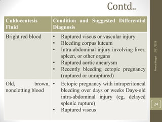 culdocentesis.pdf