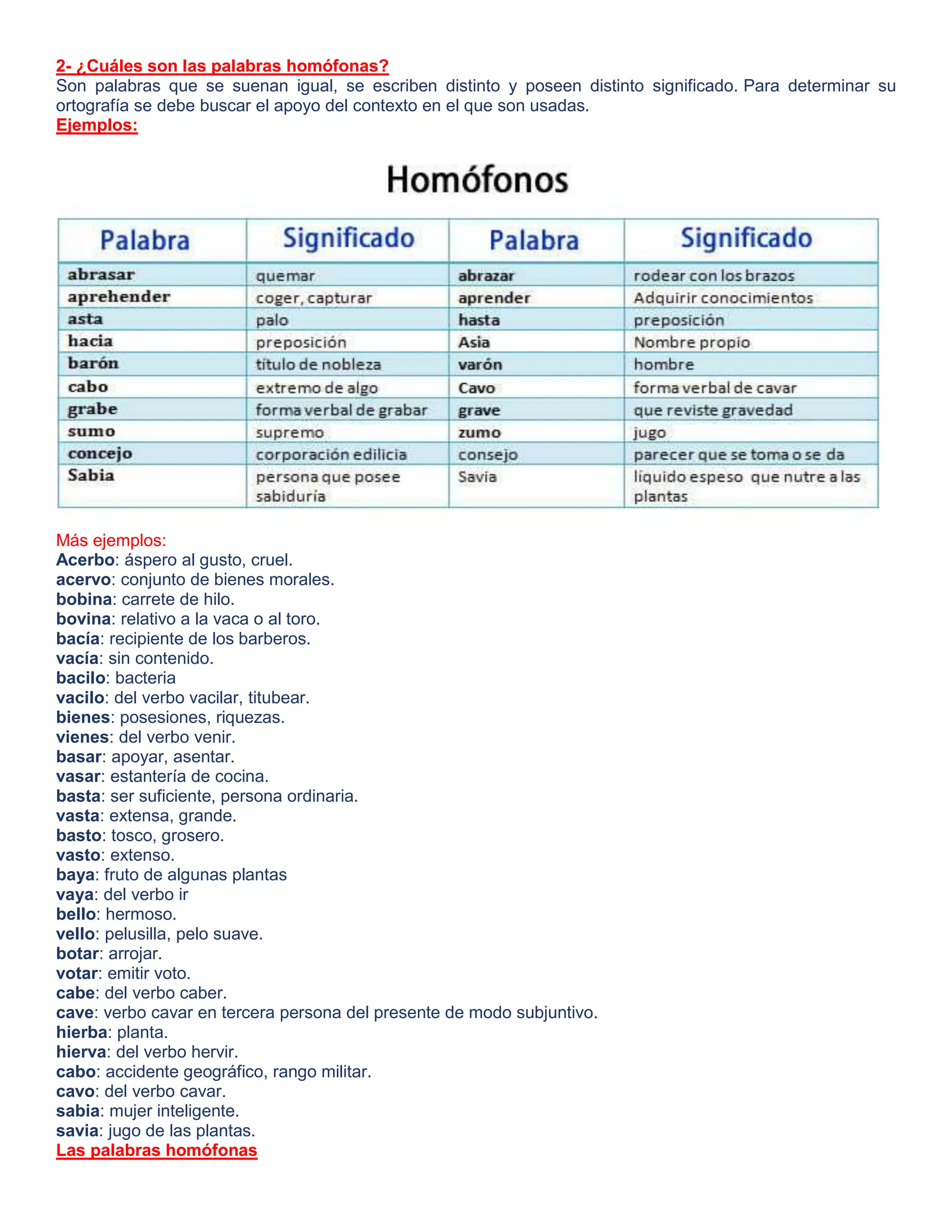 Cuáles son las palabras homófonas cuarto tema de dafne de comunicacion.docx