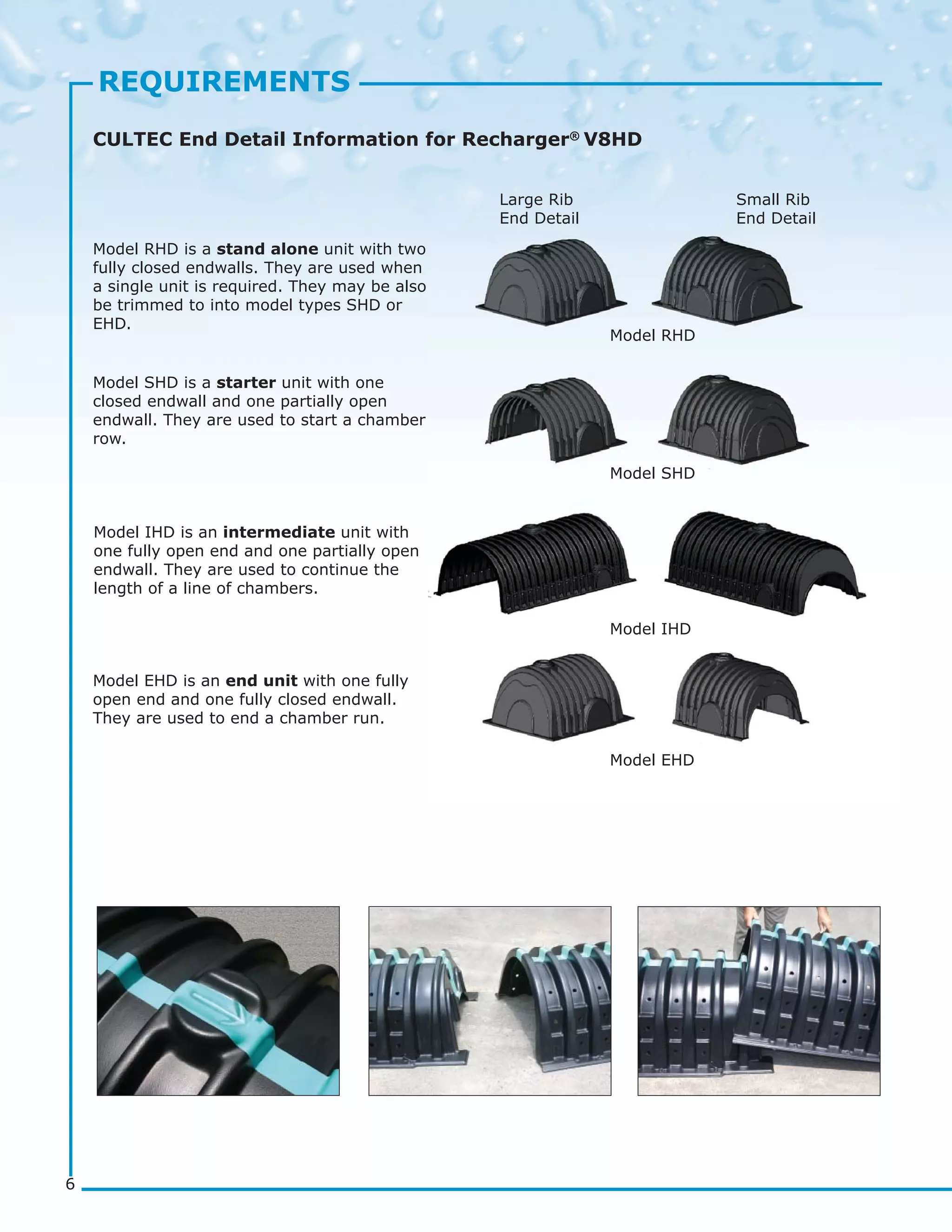 Installation Instructions for CULTEC Stormwater Management Systems | PDF