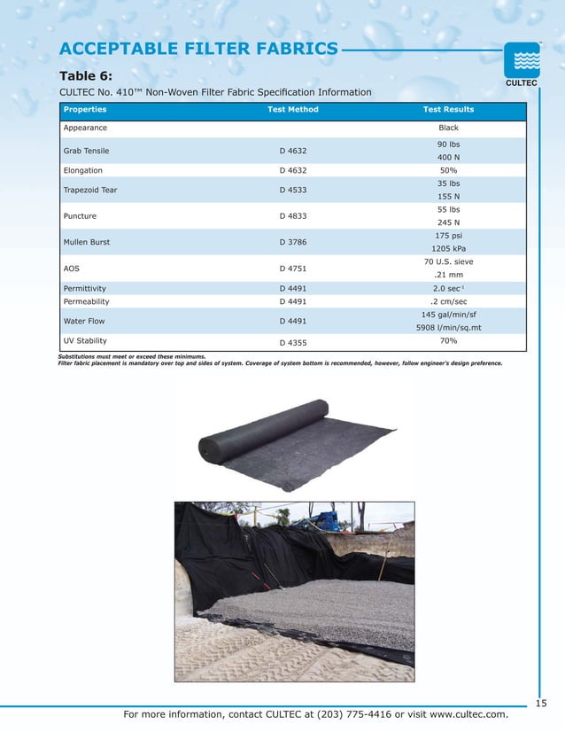 Installation Instructions for CULTEC Stormwater Management Systems | PDF