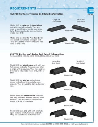 Installation Instructions for CULTEC Stormwater Management Systems | PDF