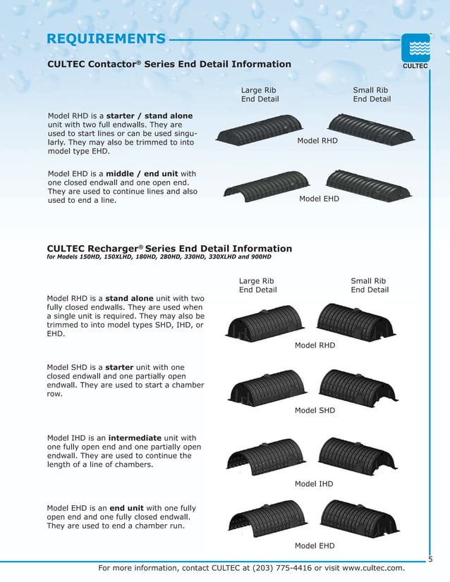 Installation Instructions for CULTEC Stormwater Management Systems | PDF