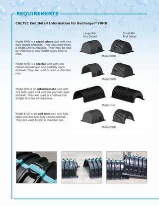 Installation Instructions for CULTEC Stormwater Management Systems | PDF
