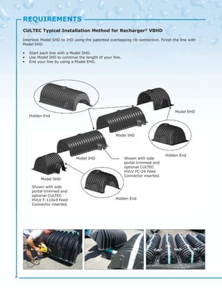 Installation Instructions for CULTEC Stormwater Management Systems | PDF