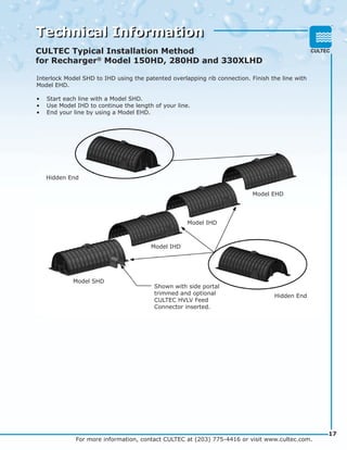 Cultec Stormwater Product Booklet | PDF