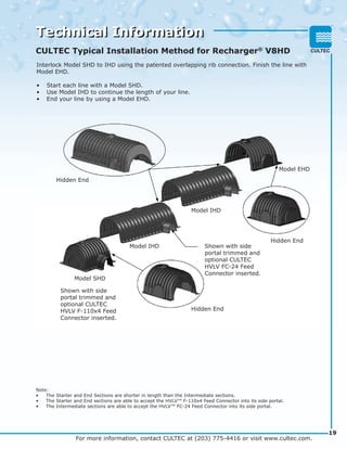 Cultec Stormwater Product Booklet | PDF