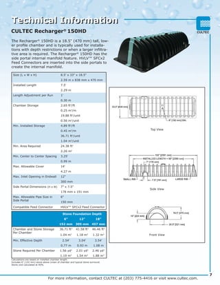 Cultec Stormwater Product Booklet | PDF