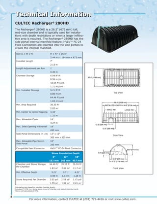 Cultec Stormwater Product Booklet | PDF