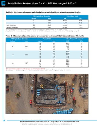 CULTEC recharger-902hd-installation-instructions-stormwater Culg086 | PDF