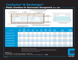 CULTEC stormwater-product-spec-sheet-with-xsection-brochure Culg087 | PPT