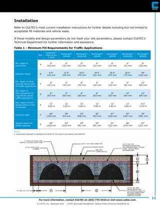 CULTEC stormwater-management-systems-product-brochure - Culg098 | PDF